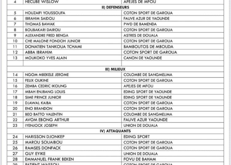 Che Malone, Marou Souaibou & Jerome Ngom in Cameroon's CHAN 2023 ...