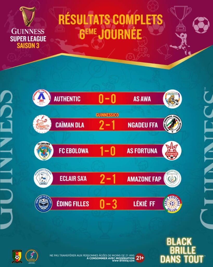 GSL Match Day Six wrap: Lekie FF unstoppable, Caïman records first win ...